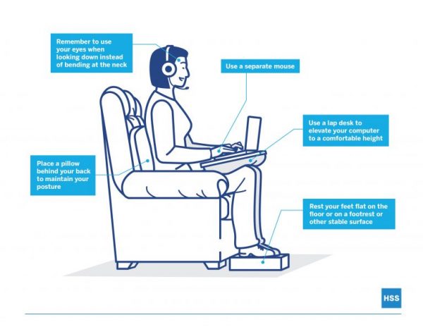 Improving Your Work From Home Posture - NRG Fitness